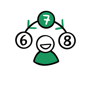 Online 7th grade homeschool: Math, ELA, science, history, electives ...