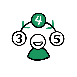 Online fourth grade homeschool curriculum | Math, ELA, Science, Social ...